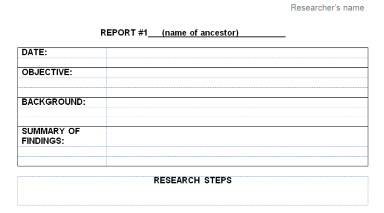 Elements of a Quality Research Report – On Granny's Trail