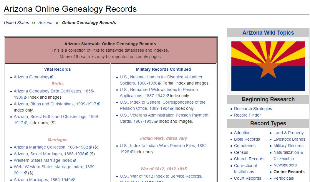 Links to Online Genealogy Records for Each State – On Granny's Trail